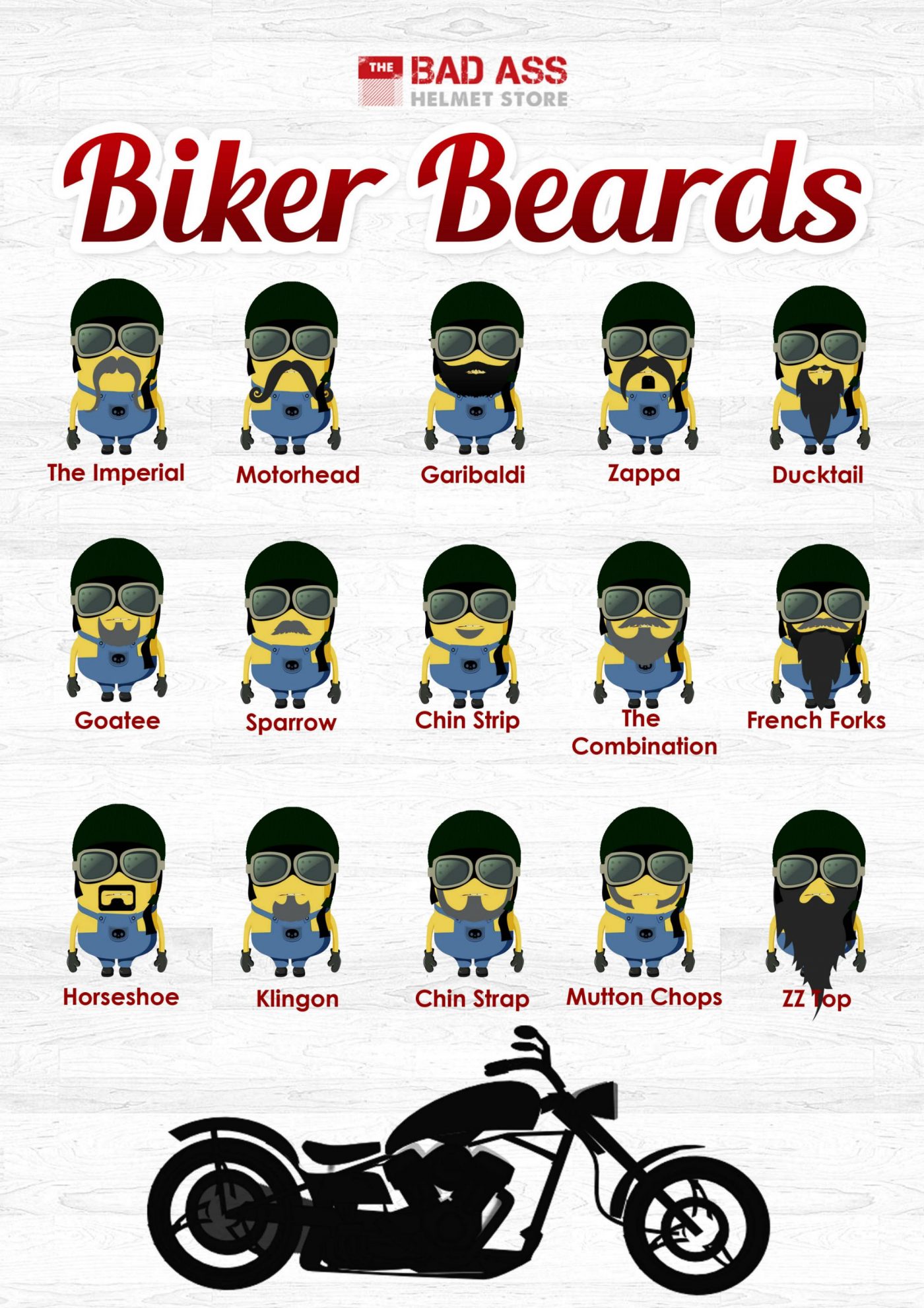 Minion Beard Guide